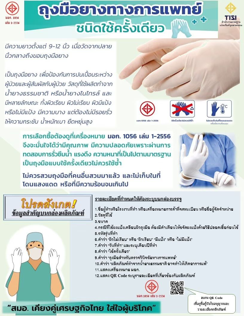 สำนักงานมาตรฐานผลิตภัณฑ์อุตสาหกรรม